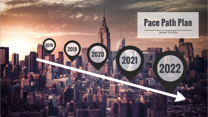 Pace Path Plan by Jelani Corbie on Prezi