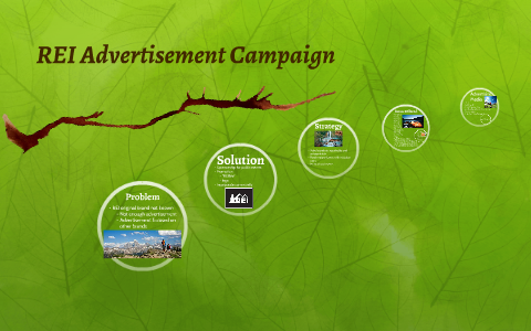 REI Advertisement Campaign by on Prezi