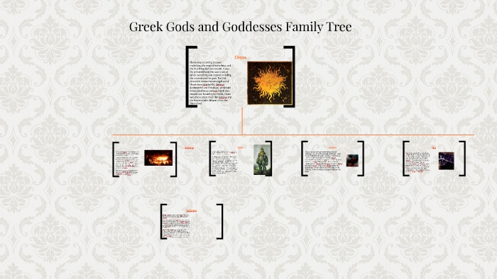 Greek Gods and Goddesses Family Tree by Christine Hoekstra on Prezi