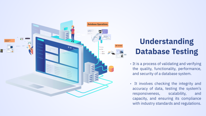 Understanding Databases and SQL by Simran Singh on Prezi