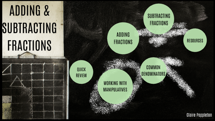 Adding & Subtracting Fractions by Claire Poppleton on Prezi