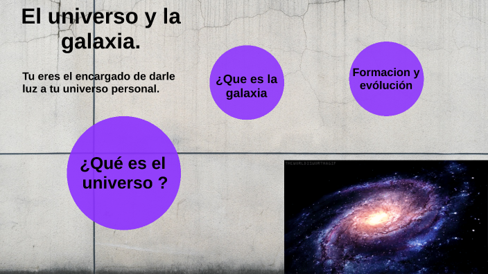 UNIVERSO Y GALAXIAS. by gabi cañizares on Prezi