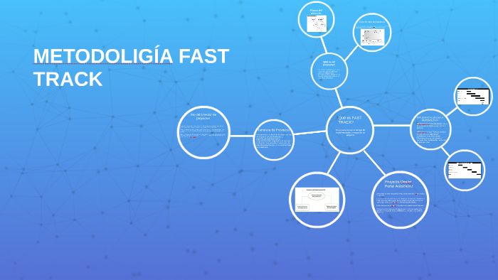 METODOLOGÍA FAST TRACK by Lida Delgado on Prezi
