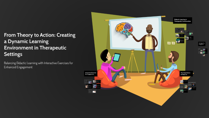 From Theory to Action: Creating a Dynamic Learning Environment in ...