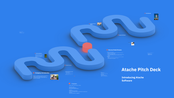 Atache Pitch Deck by Daniel Rabkin on Prezi