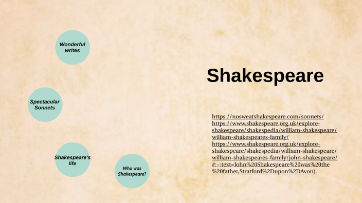 Shakespeare Fact File by Sophia Tan on Prezi