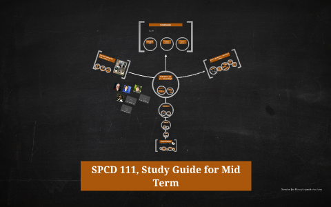 SPCD 111, Study Guide for Mid Term by brandy snyder on Prezi
