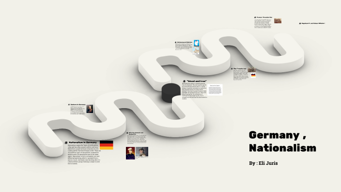 Nationalism in Germany by Eli Juris on Prezi