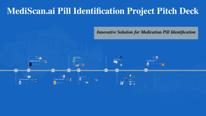 MediScan.ai Pill Identification Project Pitch Deck by Neeha Reddi on Prezi