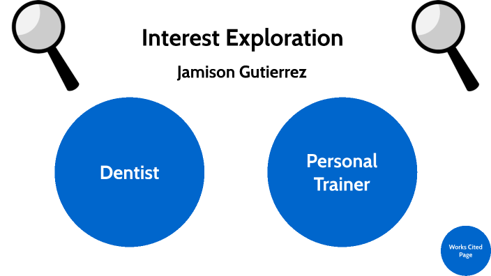 Special Projects Interest Exploration by JAMISON GUTIERREZ on Prezi