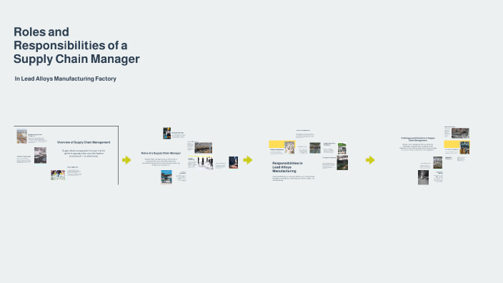 Roles and Responsibilities of Supply Chain Manager by Loganathan P on Prezi