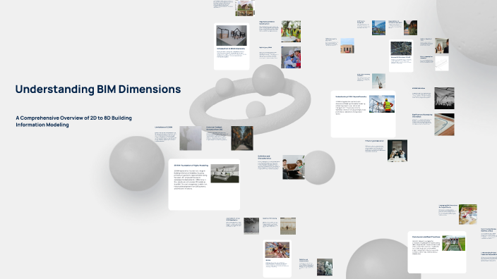 Understanding BIM Dimensions by Muens on Prezi