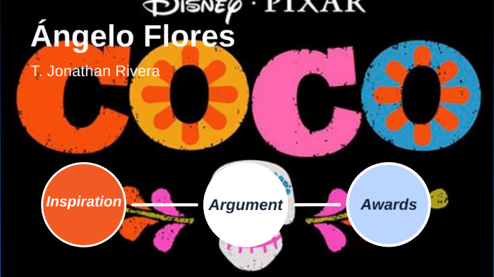 movie coco by ANGELO FLORES on Prezi