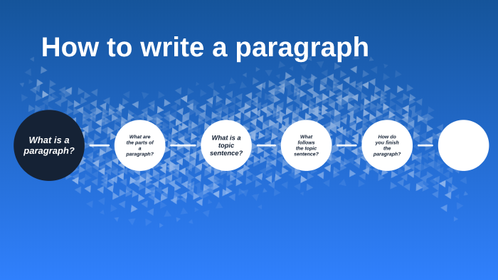 How to write a paragraph by Cris Solís on Prezi