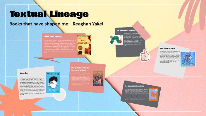 Textual Lineage by Reaghan Yakel on Prezi