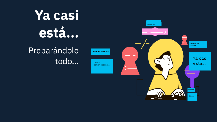 TEORÍA DE LOS CÓDIGOS by Jaritza Conforme on Prezi