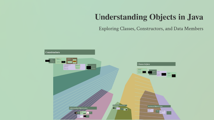 Understanding Objects in Java by klaus likalibutan on Prezi
