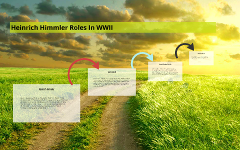 Heinrich Himmler Roles In WWII by on Prezi