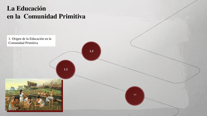 La Educación en la Comunidad Primitiva by Mario Shio on Prezi