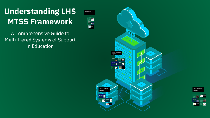 Understanding LHS MTSS Framework by Akenese Atonio on Prezi