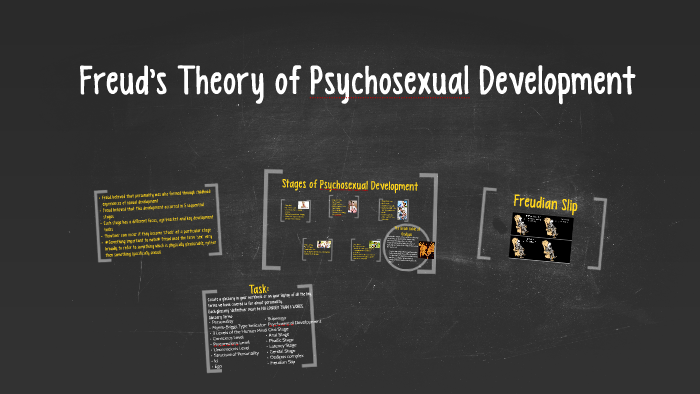 Freud's Theory of Psychosexual Development by Alice Smith on Prezi