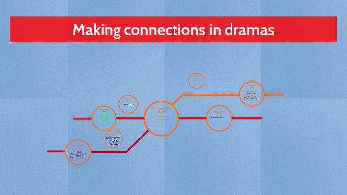 Making connections in dramas by marco loredo on Prezi