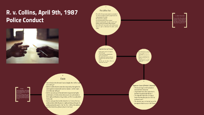 R. v. Collins, April 9th, 1987 by Megan Jesso on Prezi