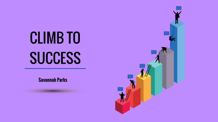 Journey map RS3 by Savannah Horn on Prezi