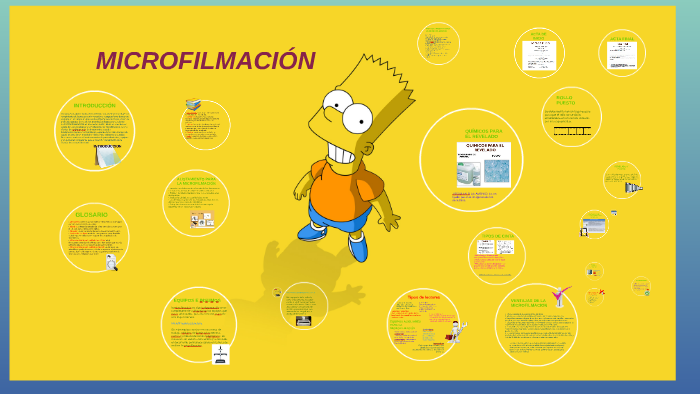 MICROFILMACIÓN by miguel ramirez on Prezi