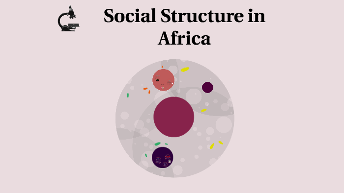 Social Structure in Africa by Sophie King on Prezi