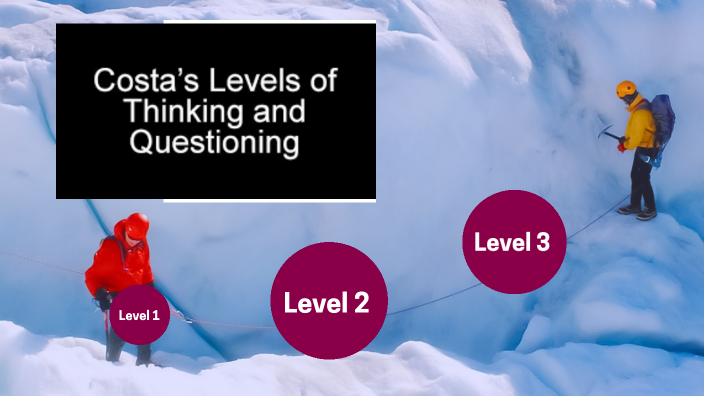 Costa's Levels of Thinking by Hunter Wheaton on Prezi