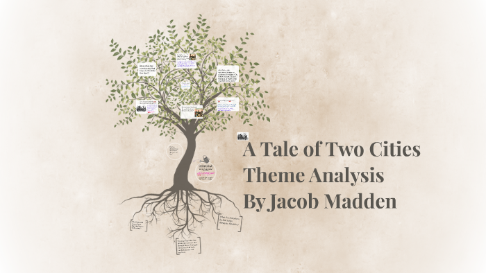 A Tale of Two Cities Theme Analysis by Jacob Madden on Prezi