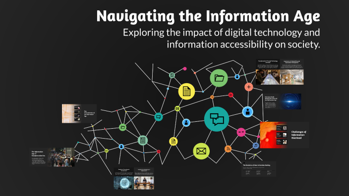 Navigating the Information Age by Mhacie Alano on Prezi