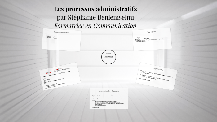 Les processus administratifs by SB SB on Prezi