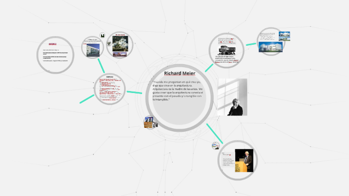 Richard Meier by Luis Cruz Villar on Prezi