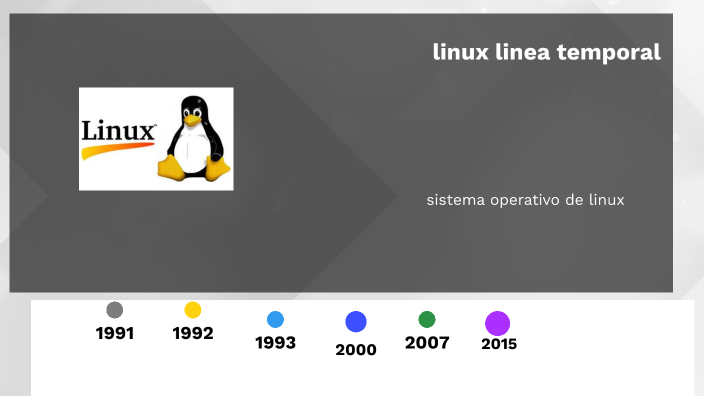 Linux a temporal presentation by Anonimo oas on Prezi