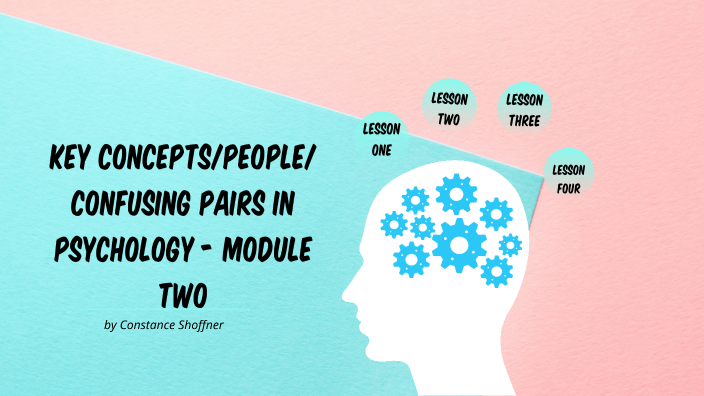 Key Concepts/People/Confusing Pairs in Psychology by Constance Shoffner ...
