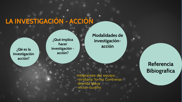 LA INVESTIGACIÓN ACCIÓN by viridiana torres on Prezi