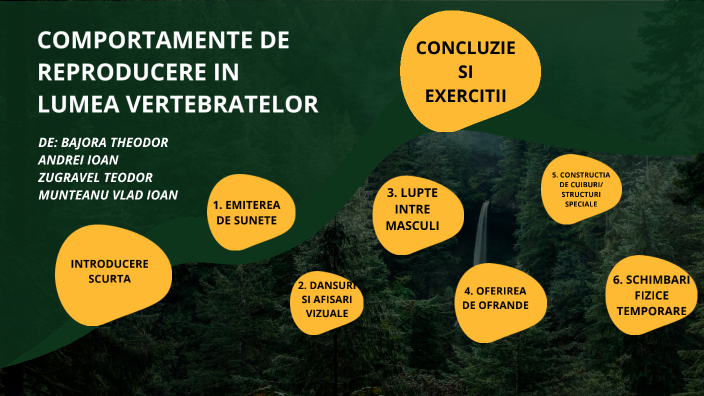 COMPORTAMENTE DE REPRODUCERE IN LUMEA VERTEBRATELOR by Geografie ...