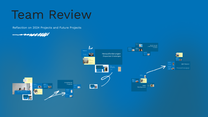 Team Review by on Prezi