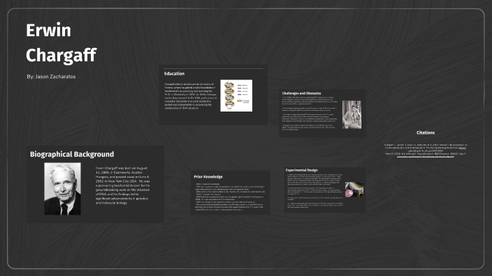 The Legacy of Erwin Chargaff by Ranson Thayambath on Prezi