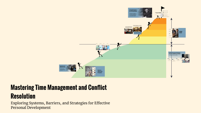 Mastering Time Management and Conflict Resolution by Hafsa Ahmed on Prezi
