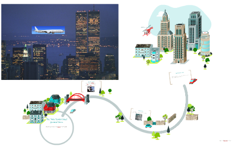 The Twin towers and ground Zero. by Julie Christensen on Prezi