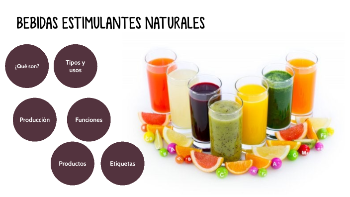 bebidas estimulantes naturales by Morena Nahiara Valdez on Prezi