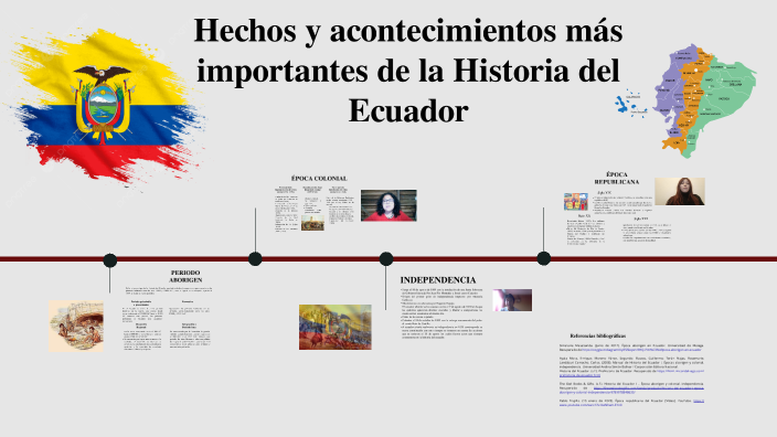 Hechos y acontecimientos más importantes de la Historia del Ecuador by ...
