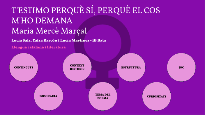 T'estimo perquè sí. Perquè el cos m'ho demana by Lucia Mart nez Miguel on Prezi