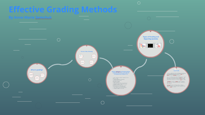 Types of Grading and Reporting Systems by Anne Semchuk on Prezi