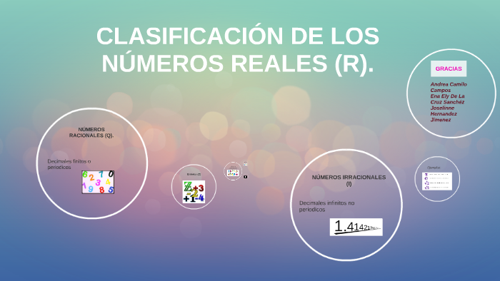 CLASIFICACIÓN DE LOS NÚMEROS REALES (R) by andrea campos on Prezi
