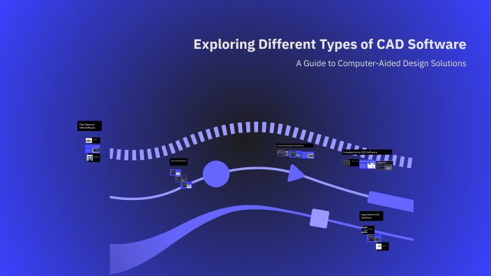 Exploring Different Types of CAD Software by Parth Kinage on Prezi