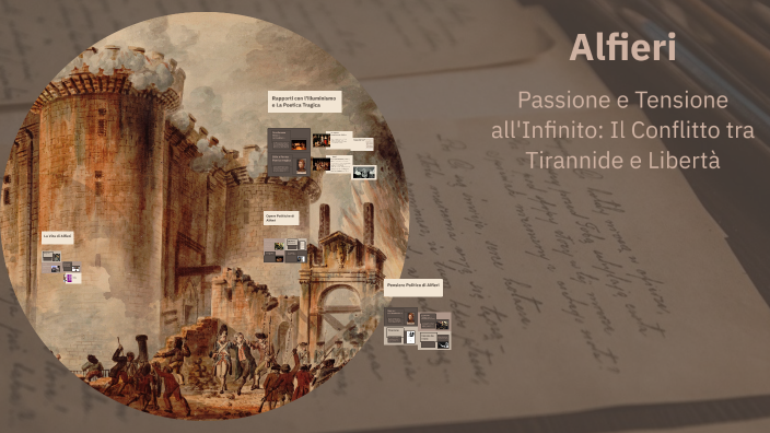 Alfieri by adriana gemma on Prezi